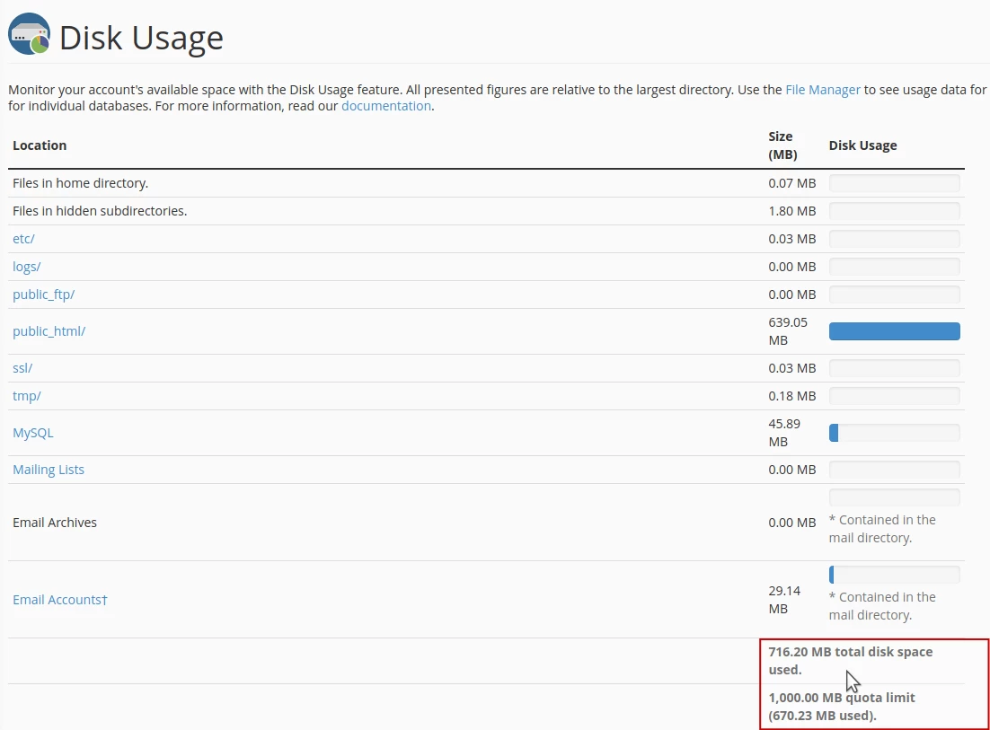 Check occupied space using the Disk Usage plugin in cPanel | Hostico